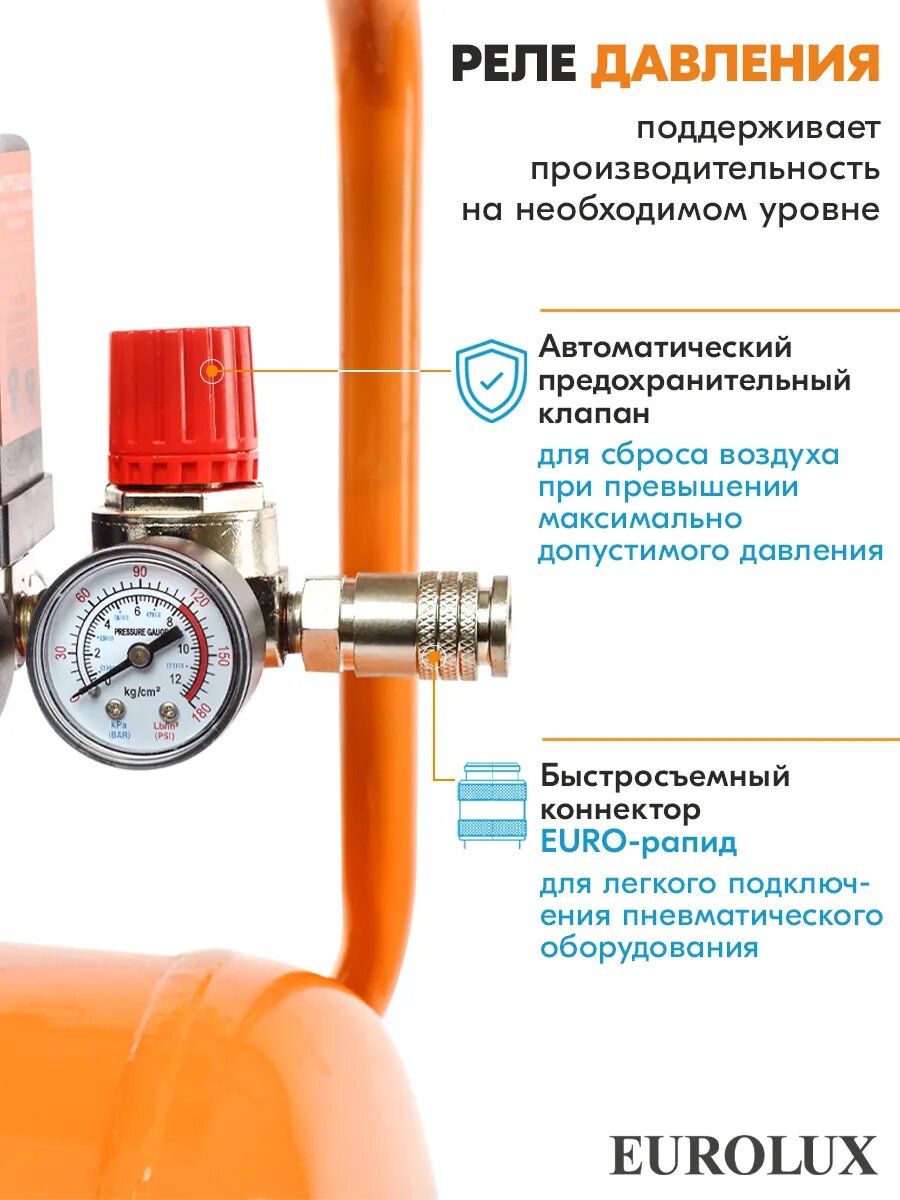 Компрессор Eurolux КМП-280/24EU, поршневой, 1.9 кВт, 280 л/мин, 8 бар — фото 1