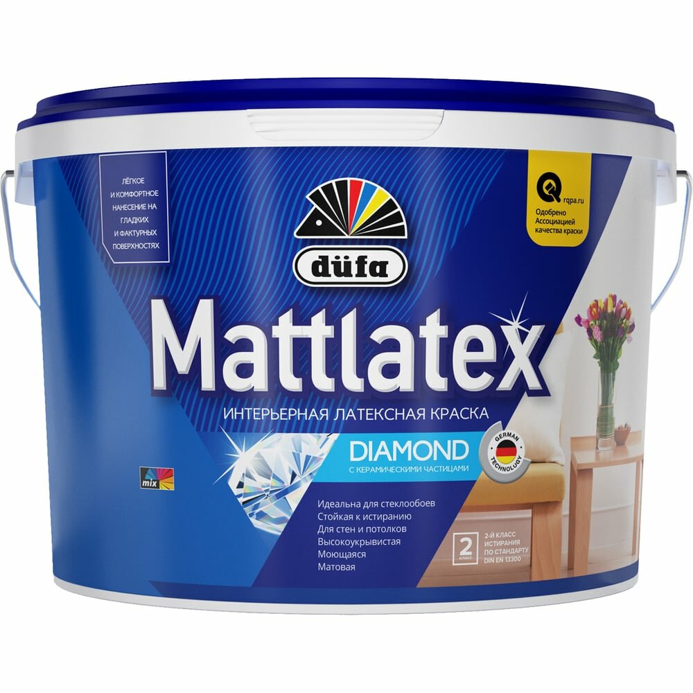 Воднодисперсионная краска Dufa MATTLATEX RD100