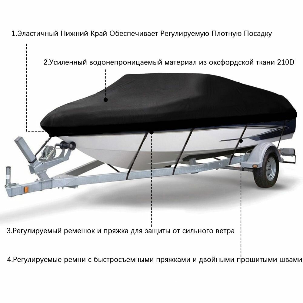 Чехол для лодки — фото 1