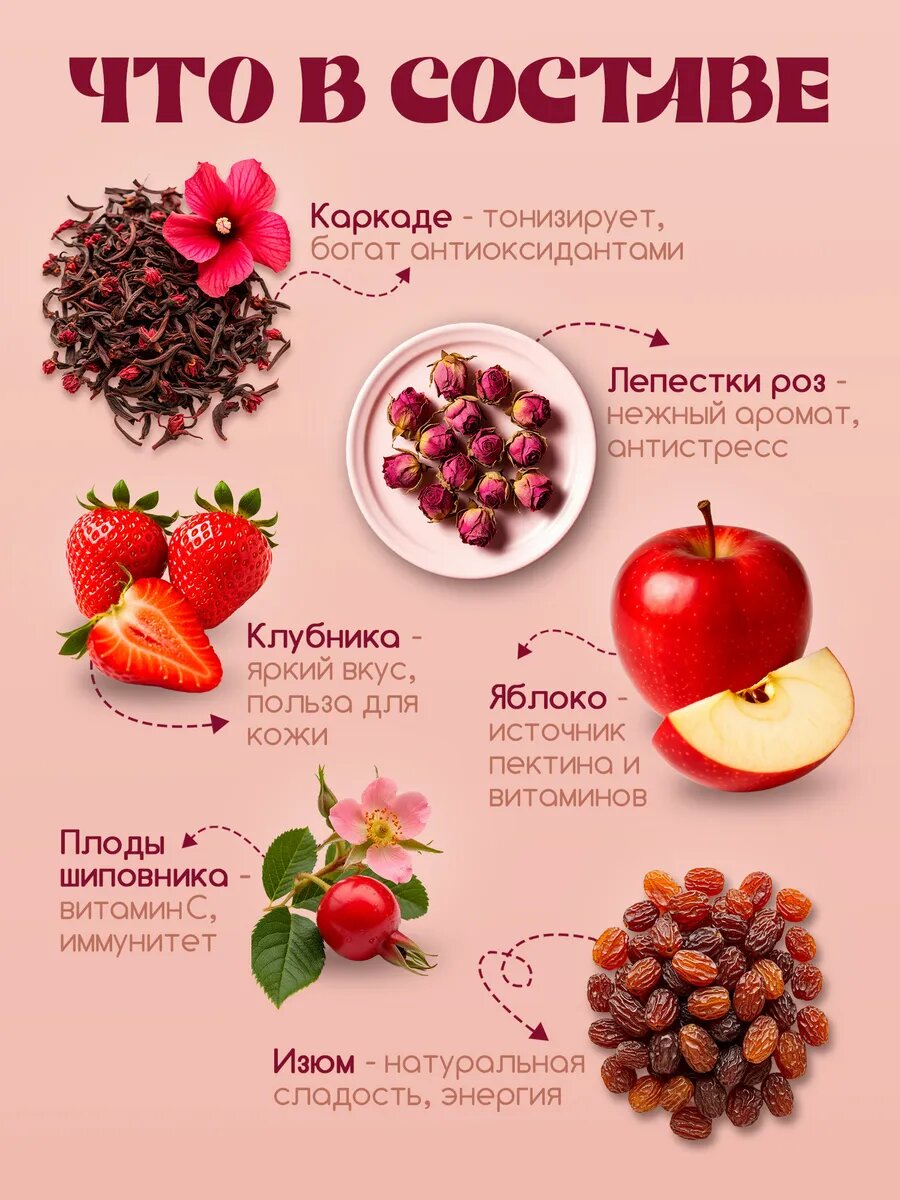 Чай TLAB "Фруктовый Бум", каркаде с фруктами и ягодами, подарочный, 100г — фото 1