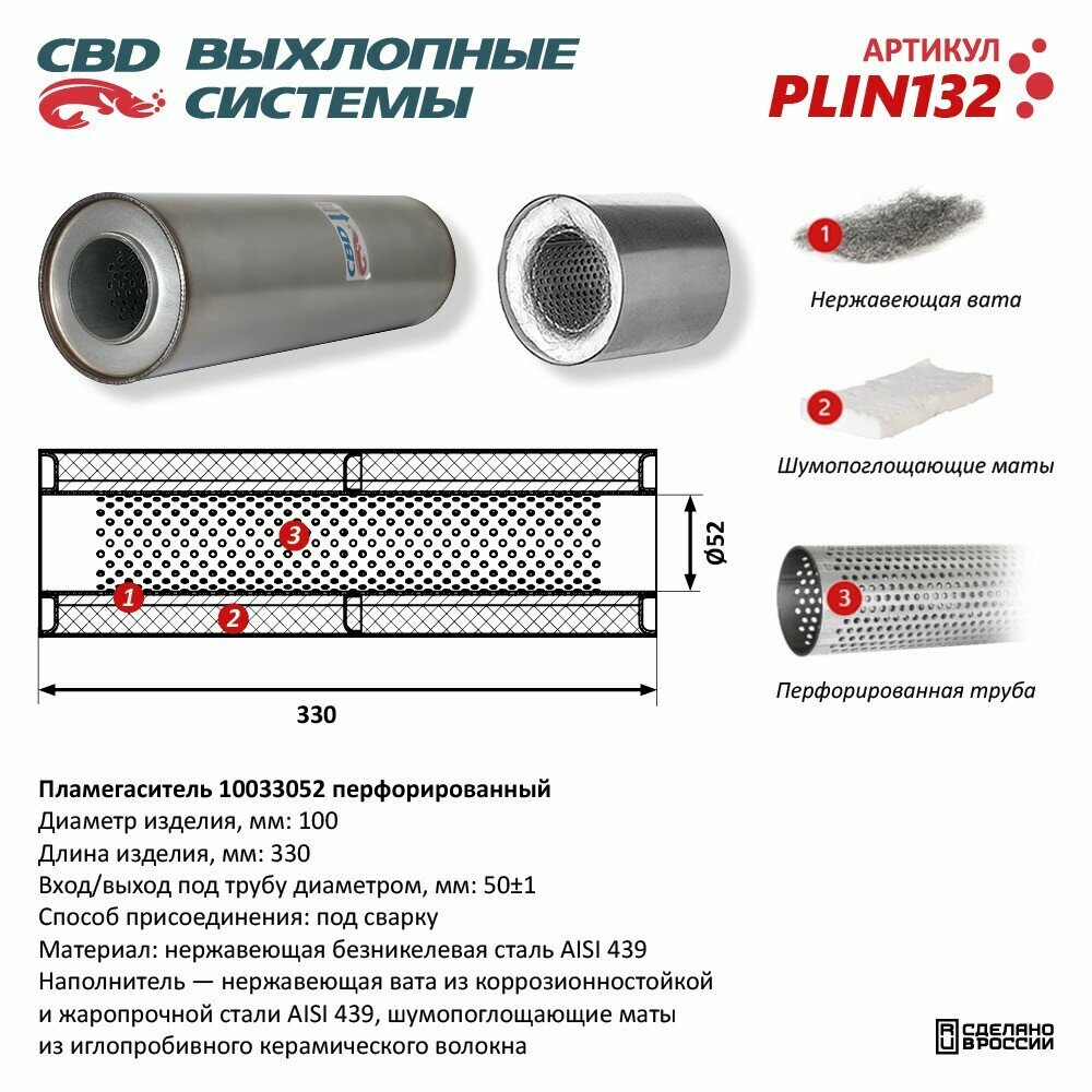 Пламегаситель 10033052 перфорированный внутр. узел, из Нерж. стали. CBD. PLIN132
