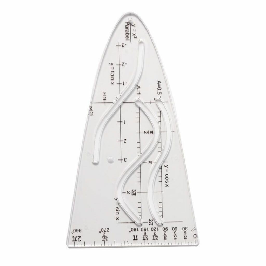 Шаблон параболы