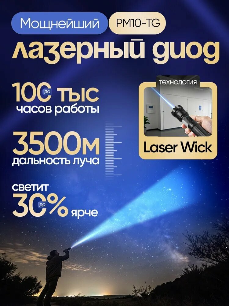 Фонарь для велосипеда — фото 1