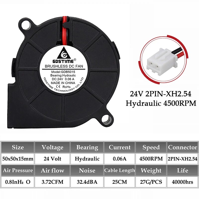 24V 5015 Турбовентилятор Gdstime 4500RPM