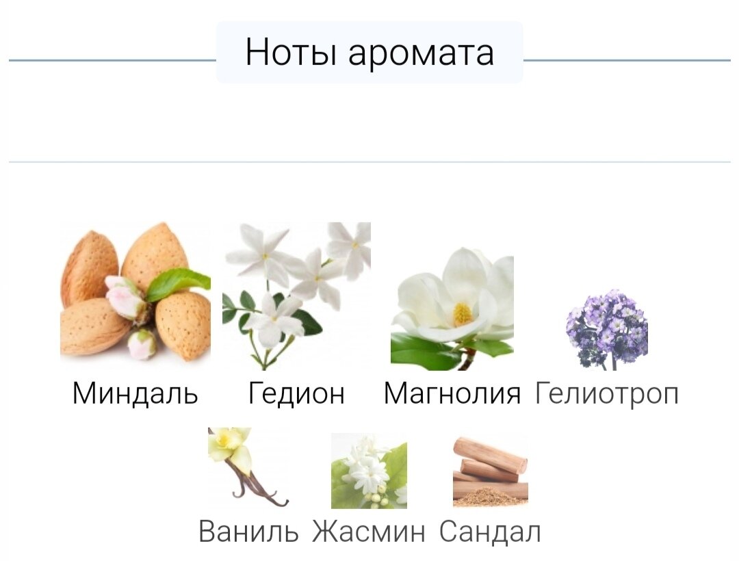 Духи по мотивам High Frequency — фото 1