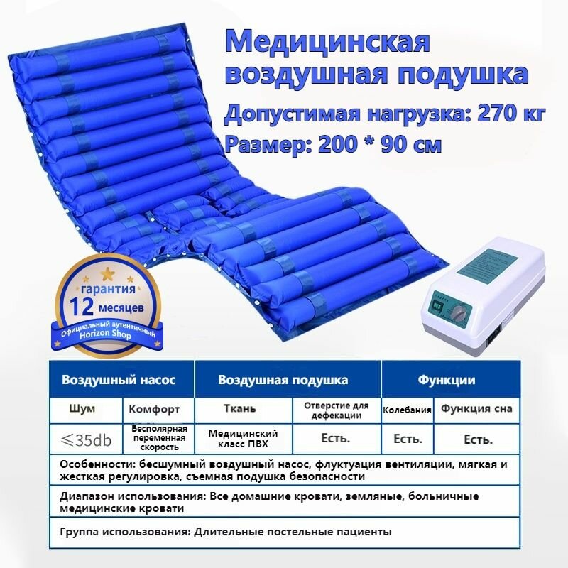 Противопролежный матрас