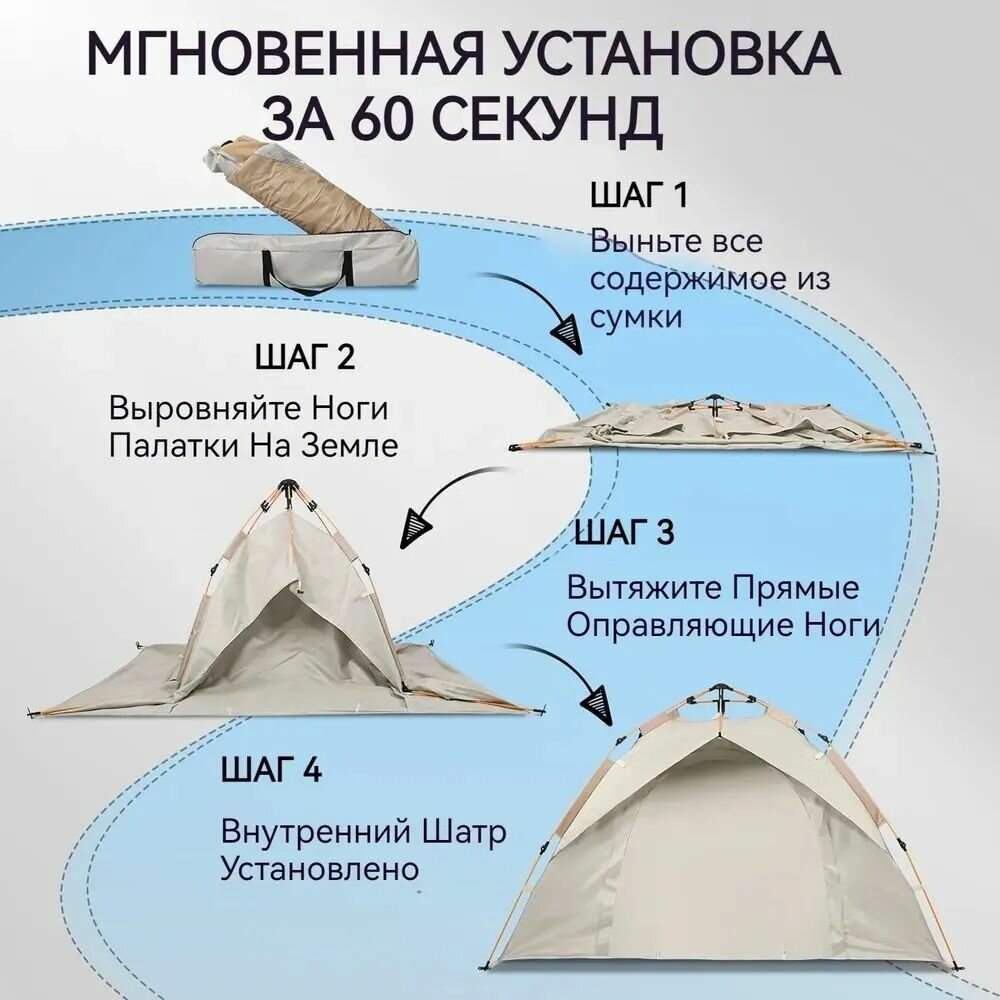 Палатка — фото 1