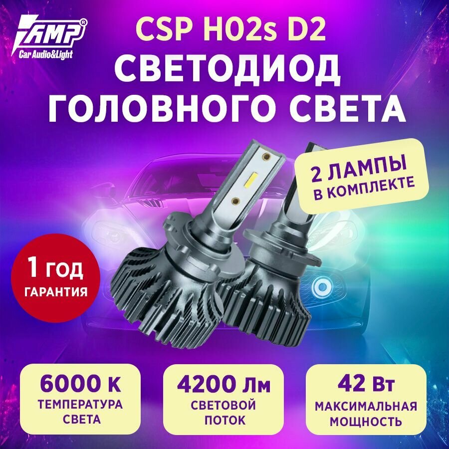Светодиод головного света AMP CSP H02s D2 2шт. 21 Вт 6000K, 4200 Лм