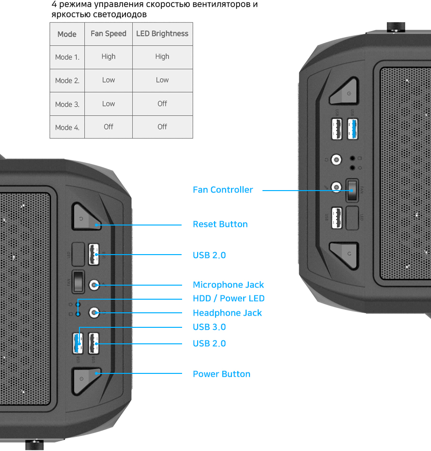 Корпус ZALMAN N5 MF (2xUSB + USB 3.0, 2xAudio, 4x120мм FAN, прозрачная стенка, ATX, без БП)
