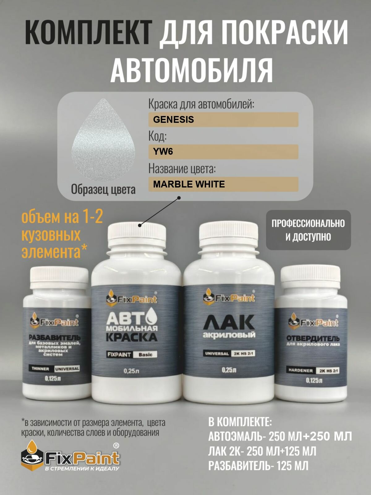 Комплект для покраски GENESIS, код YW6, Трехслойная MARBLE WHITE, базовая автомобильная краска 500 мл, лак 2K 250 мл с отвердителем, разбавитель 125 мл, FixPaint Pro