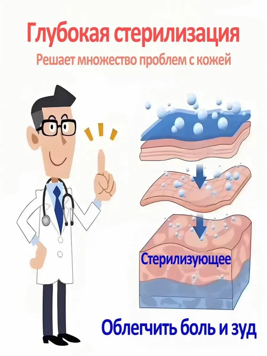 Спрей для лечения кожных заболеваний собак используется при зуде, выпадении волос и эрозии, 100 мл.