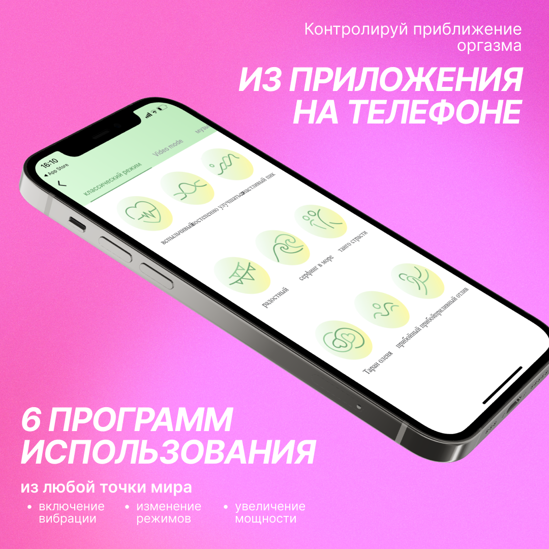 Виброяйцо ilo Love с дистанционным управлением, вибратор для женщин, секс игрушки для двоих, для пар, товары для взрослых 18+