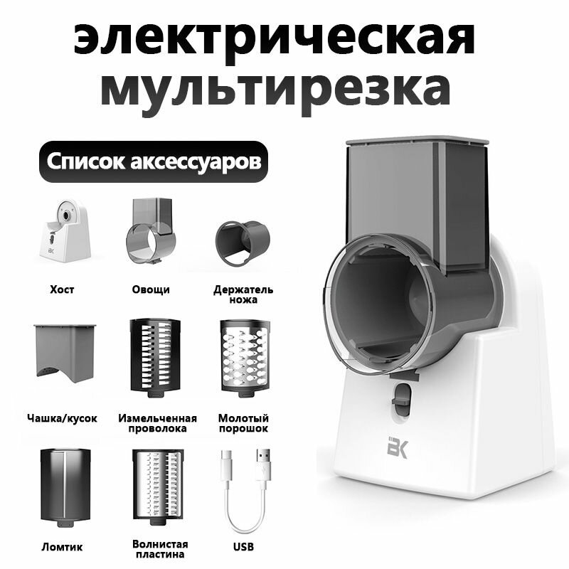 Ломтерезка