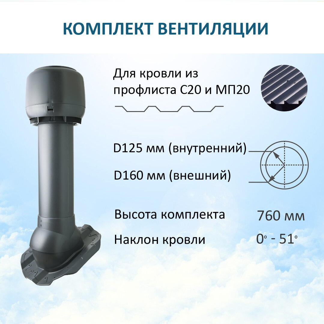 Комплект вентиляции: Колпак D160, вент. выход утепленный высотой Н-700, для кровельного профнастила 20мм, серый