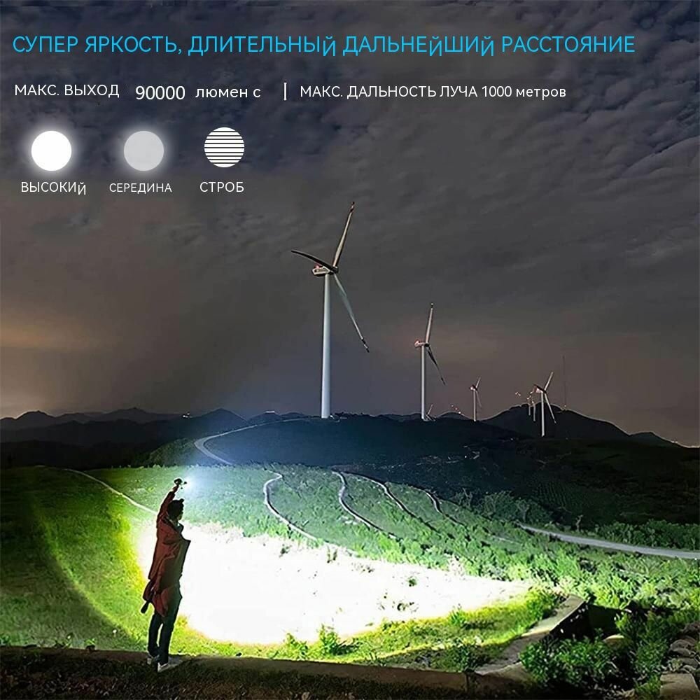 Перезаряжаемый Светодиодный Фонарик, Высокий Люмен XHP90.2, Переменный Зум, 3 Режима, Водонепроницаемый IPX7, Подходит Для Чрезвычайных Ситуаций, Кемпинга, Занятий Спортом На Открытом Воздухе