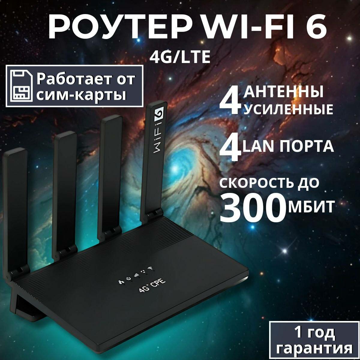 Роутер wifi с сим-картой 4G/ LTE, беспроводной, усилитель сигнала, модем