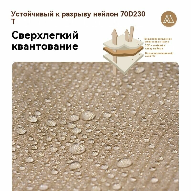Палатка — фото 1