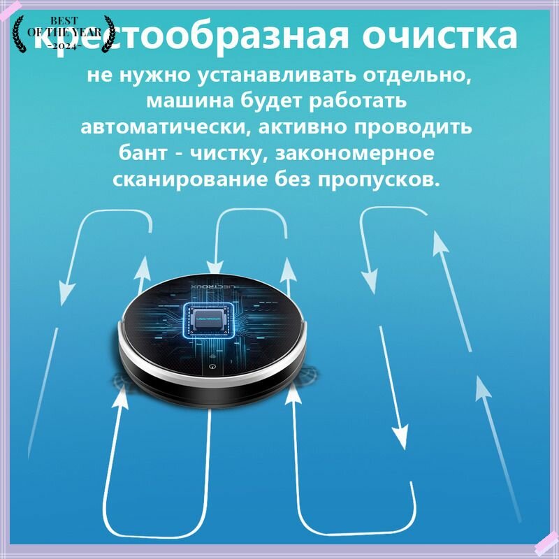Робот-пылесос — фото 1