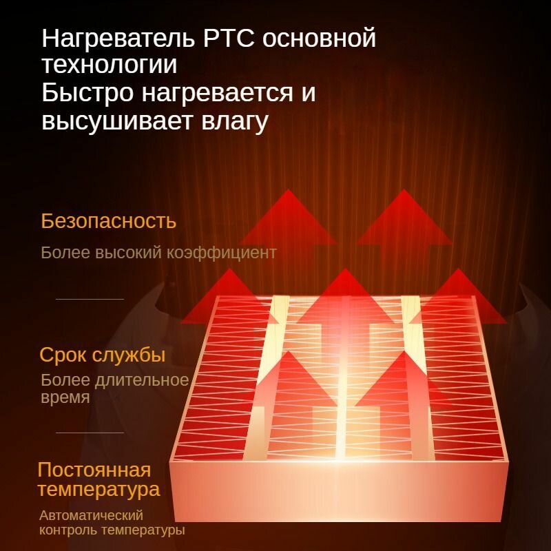Термошкаф для продуктов — фото 1