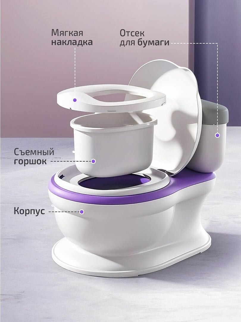Горшок унитаз детский для ребенка мальчика и девочки со съемной чашей, отсеком для бумаги и мягим сиденьем