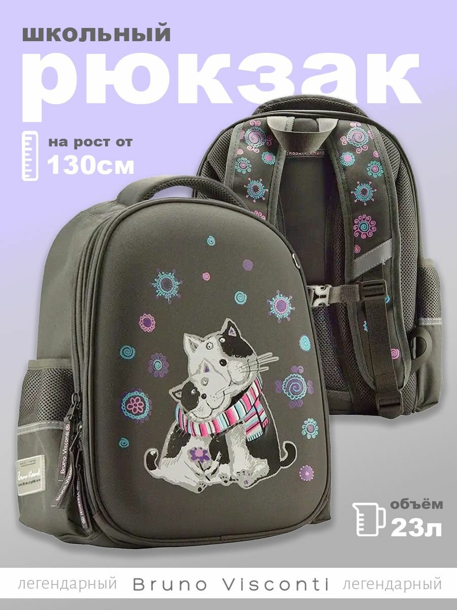 Рюкзак Bruno Visconti облегченная капсула серый с эргономичной спинкой "котофей"