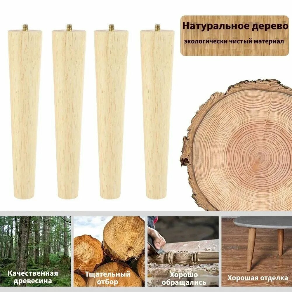 Ножка для мебели — фото 1