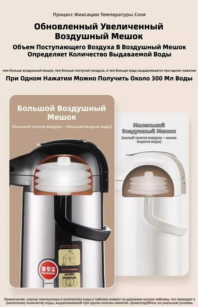 IKEA Термос, 2.2 л — фото 1