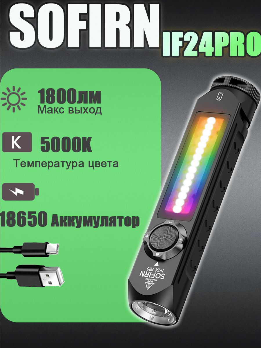 Sofirn Фонарь-прожектор