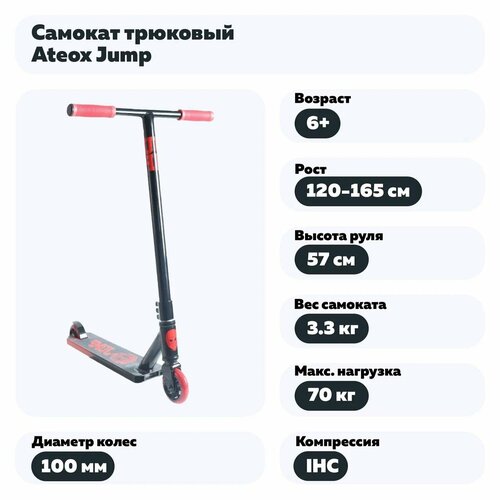 Самокат Трюковый Ateox Jump: характеристики и описание товара на Яндекс ...