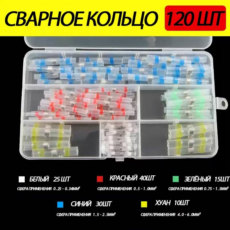 Термоусадочная трубка