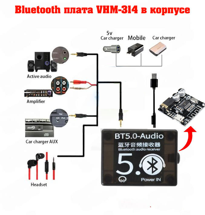 Bluetooth плата VHM-314 в корпусе, аудио модуль блютус приемник, плата vhm 3,7-5v