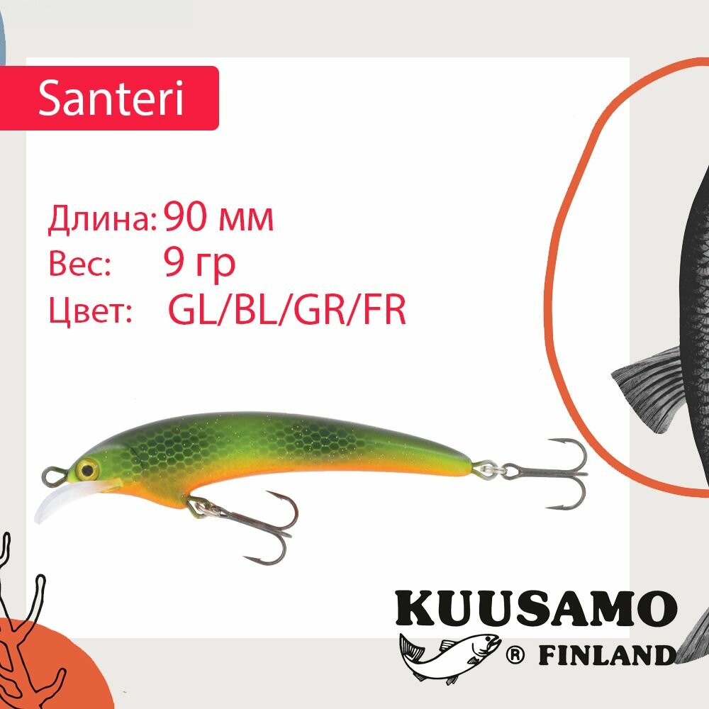 Воблер для рыбалки Kuusamo Santeri 90mm 9г цв. GL/BL/GR/FR, UV