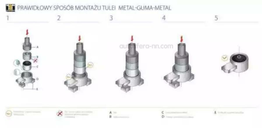 TEDGUM 00722882 Сайлентблок балки задней оси VOLKSWAGEN JETTA 84-92