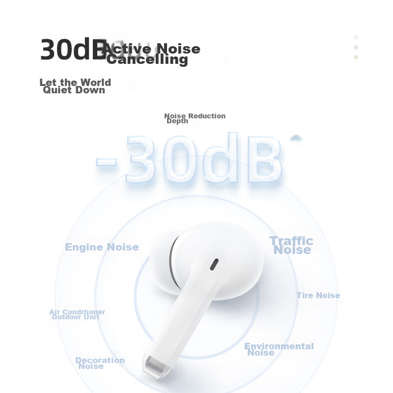 Беспроводные наушники Meilan Lifeme Blus L , цвет белый