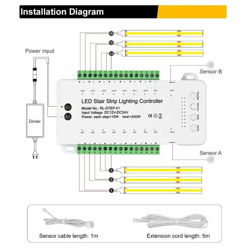 16 ступеней Led Stair Light Контроллер лестницы, с 2 датчиками движения PIR, для гибкой светодиодной ленты COB