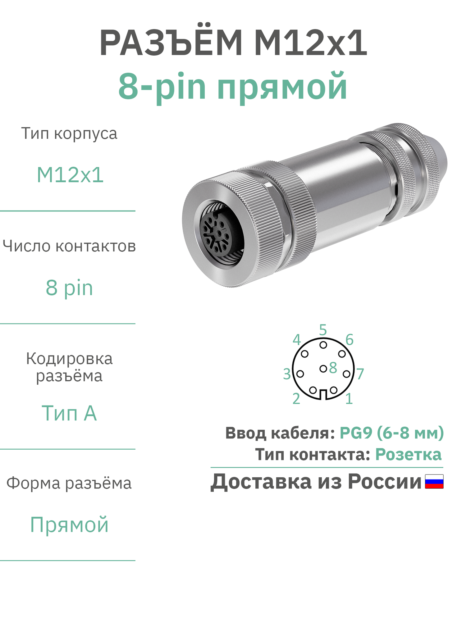 Разъём M12 Ethernet 8 pin прямой / розетка (мама) / PG9 (6-8 мм диаметр под кабель) / модель RAZM-F12-C8-PG9-LT