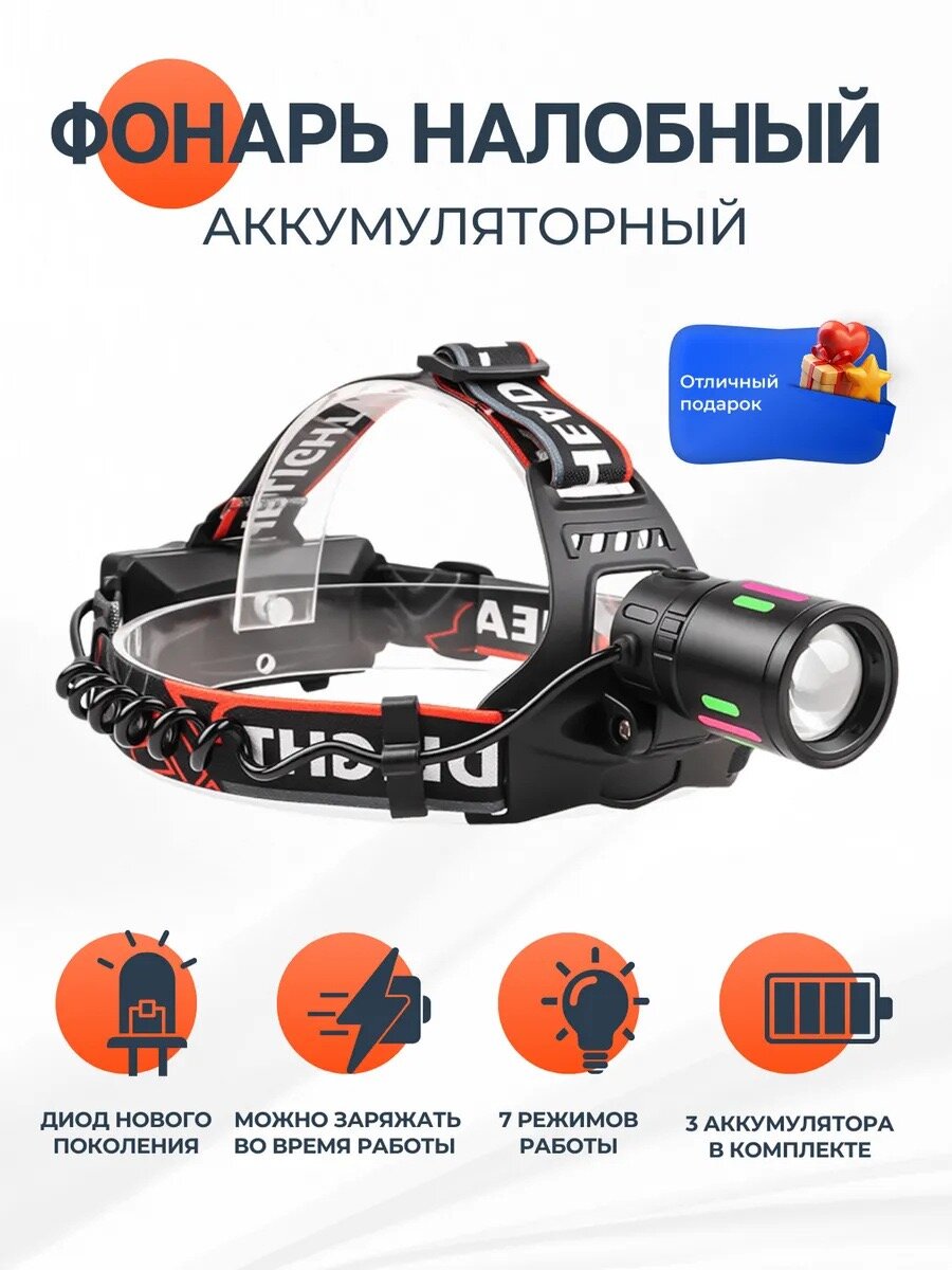 Налобный фонарь CYBERSHOCK LED 2025, аккумуляторный, 18650, черный