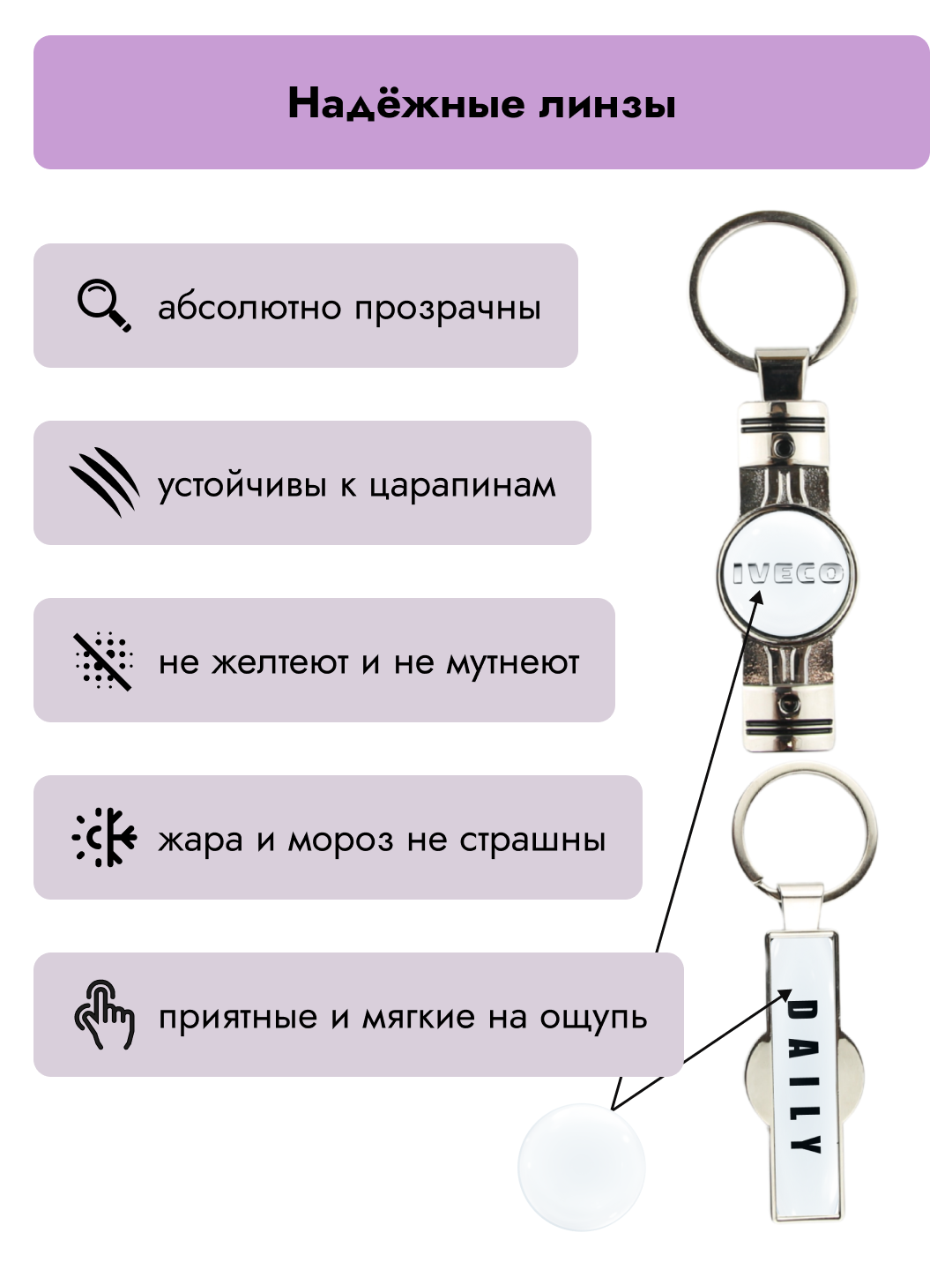 Брелок, белый — фото 1