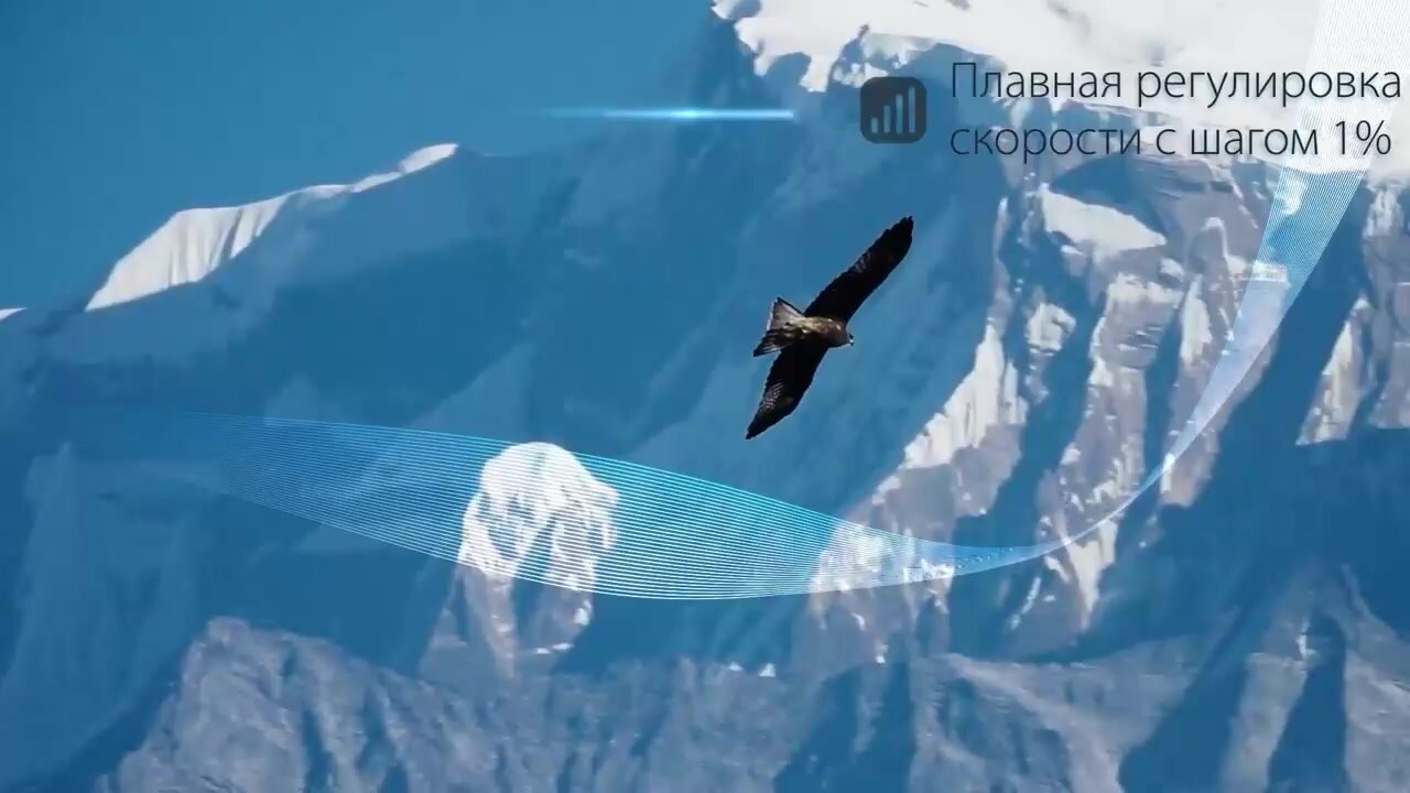 Инверторная мульти сплит-система Ballu Platinum Evolution на 2 комнаты ...