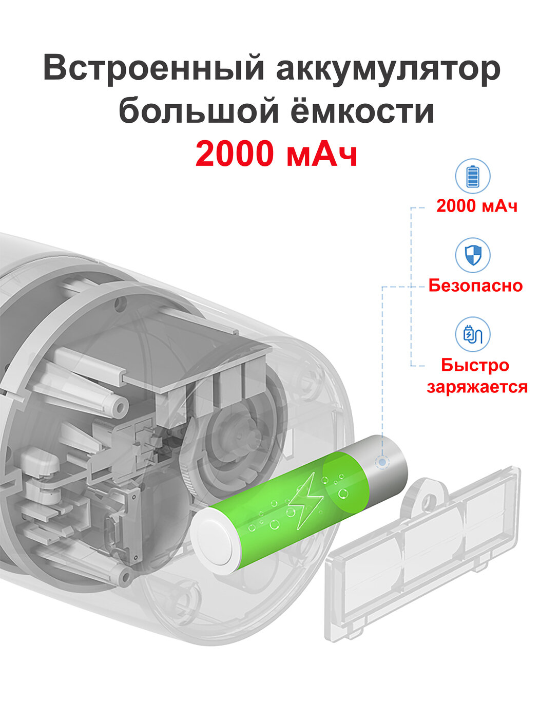 Точилка для карандашей — фото 1