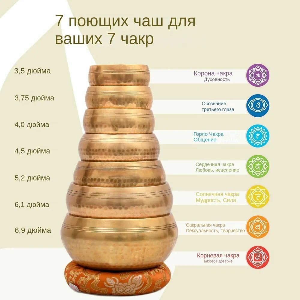 7 наборов поющая чаша для медитации и йоги докована вручную, Непал