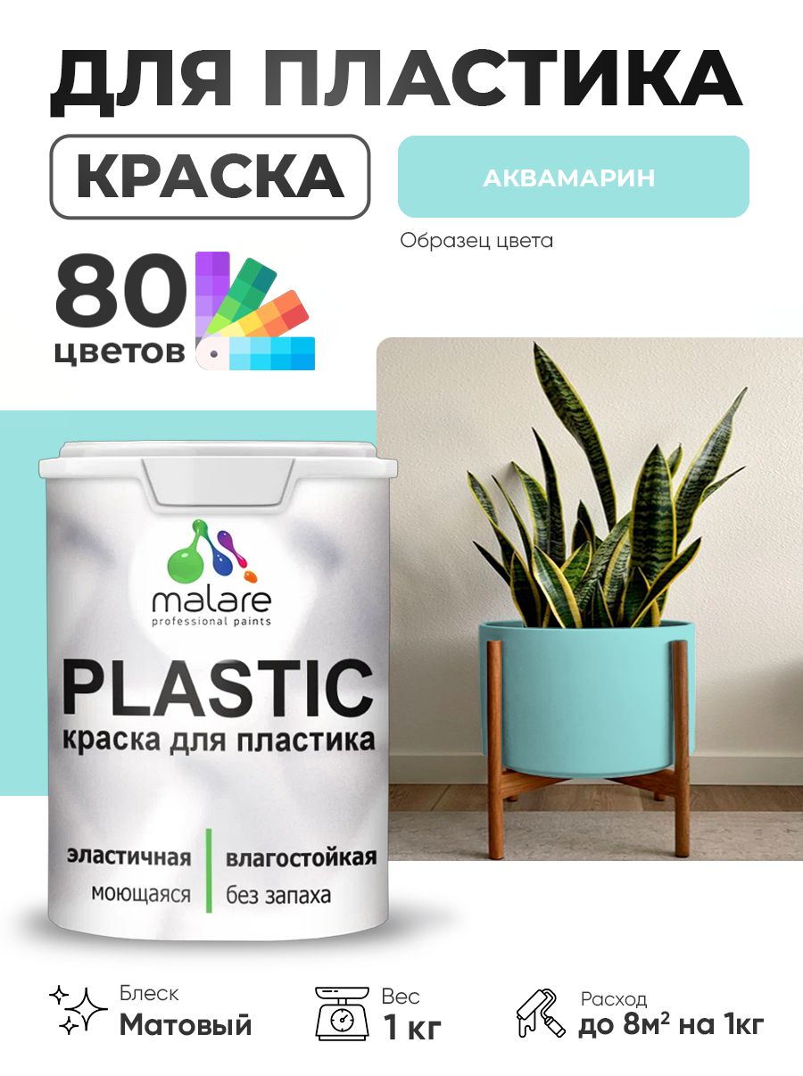 Акриловая краска для пластика Malare Plastic для пенопласта ПВХ сайдинга, для подоконников и откосов, быстросохнущая без запаха, матовая, аквамарин, 1 кг