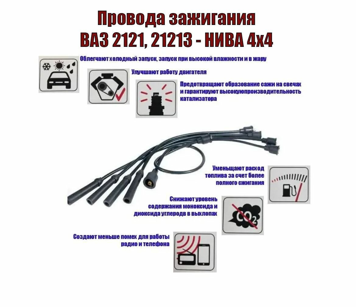 Провод свечной высоковольтный ВАЗ 2121, 21213 - нива