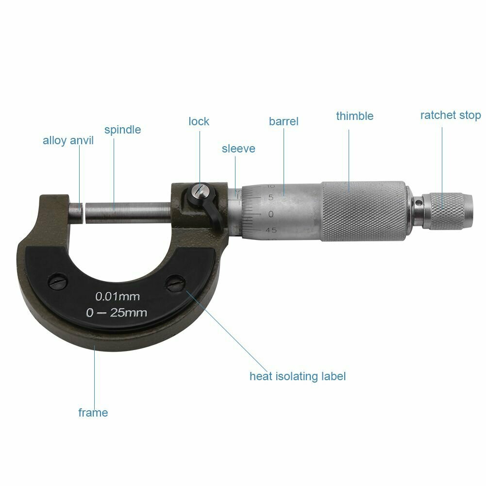 Micrometer — фото 1