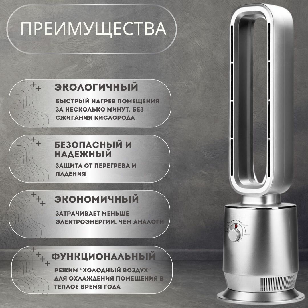 Тепловентилятор для дома напольный, 2400 Вт — фото 1