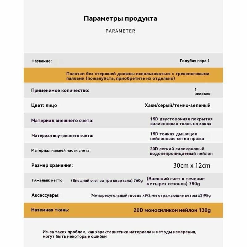 Палатка — фото 1