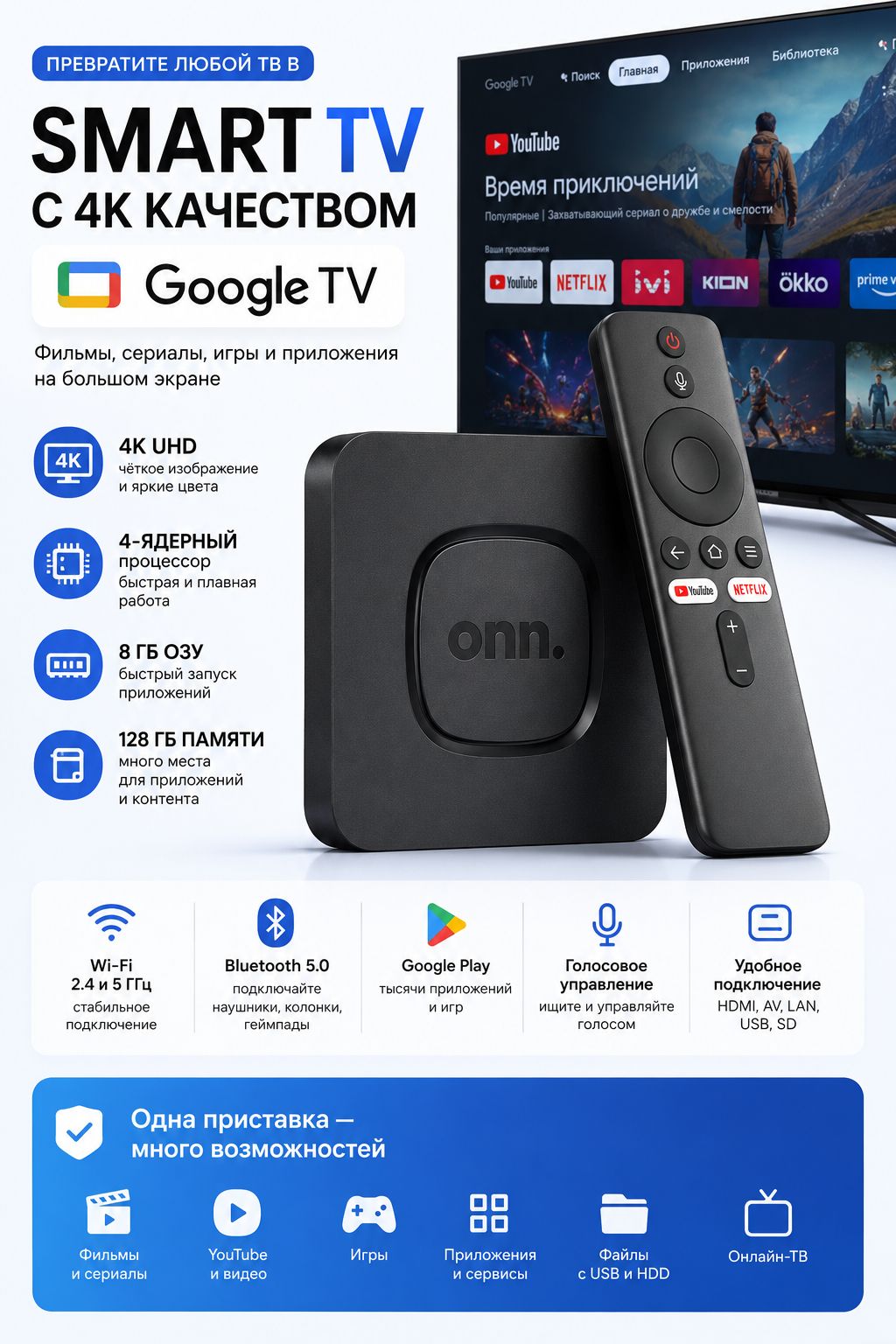 Медиаплеер Android, 8 ГБ/128 ГБ, Wi-Fi, Bluetooth, черный матовый
