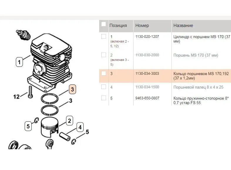 Кольцо поршневое 47 х 1,5 мм 2 шт. MS 310 оригинал бензопила STIHL (1127-034-3002)