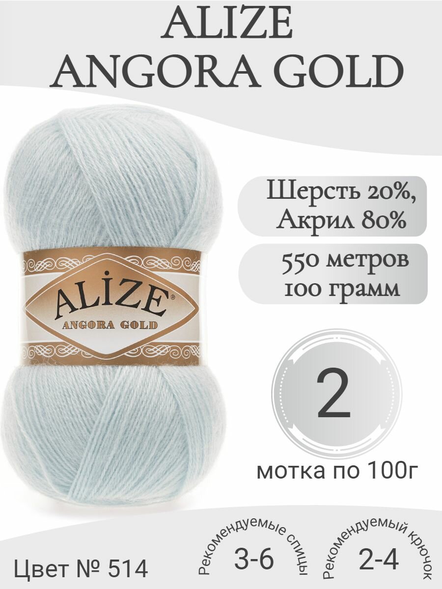 Пряжа Alize Angora Gold (Ализе Ангора голд) 514-талая вода (2 мотка)