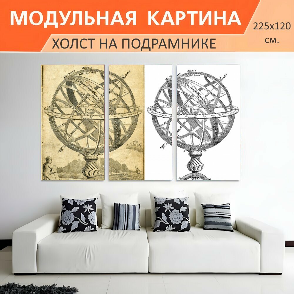 Модульная картина на холсте "Армиллярная сфера винтажного искусства Армиллярная Сфера Сфера Винтаж Искусство Иллюстрация и Клипарт." триптих на подрамнике 225х120 см. для интерьера